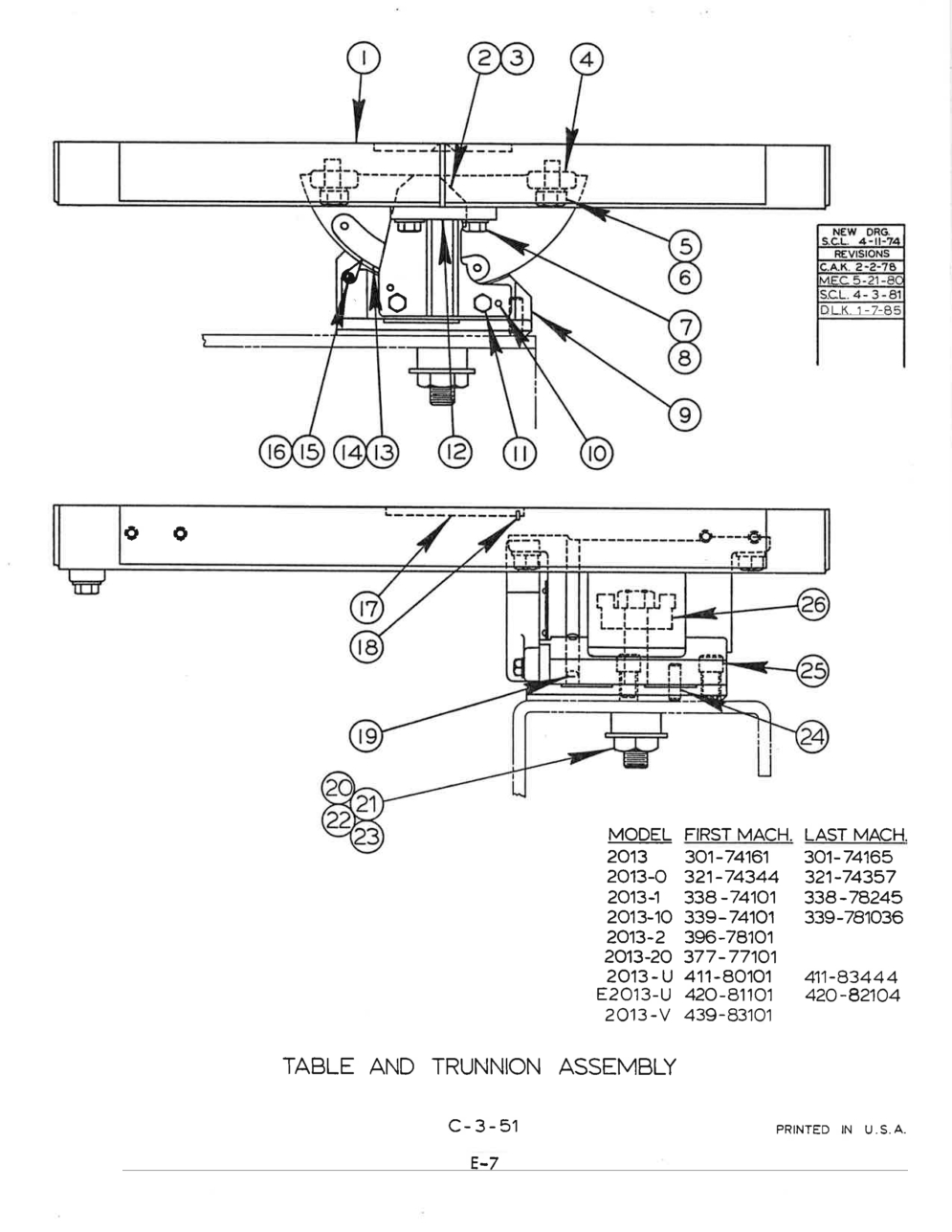 Exploded View Parts Ordering: E2013-U_420
